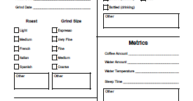 My, That's Good: The Coffee Checklist (Download below)
