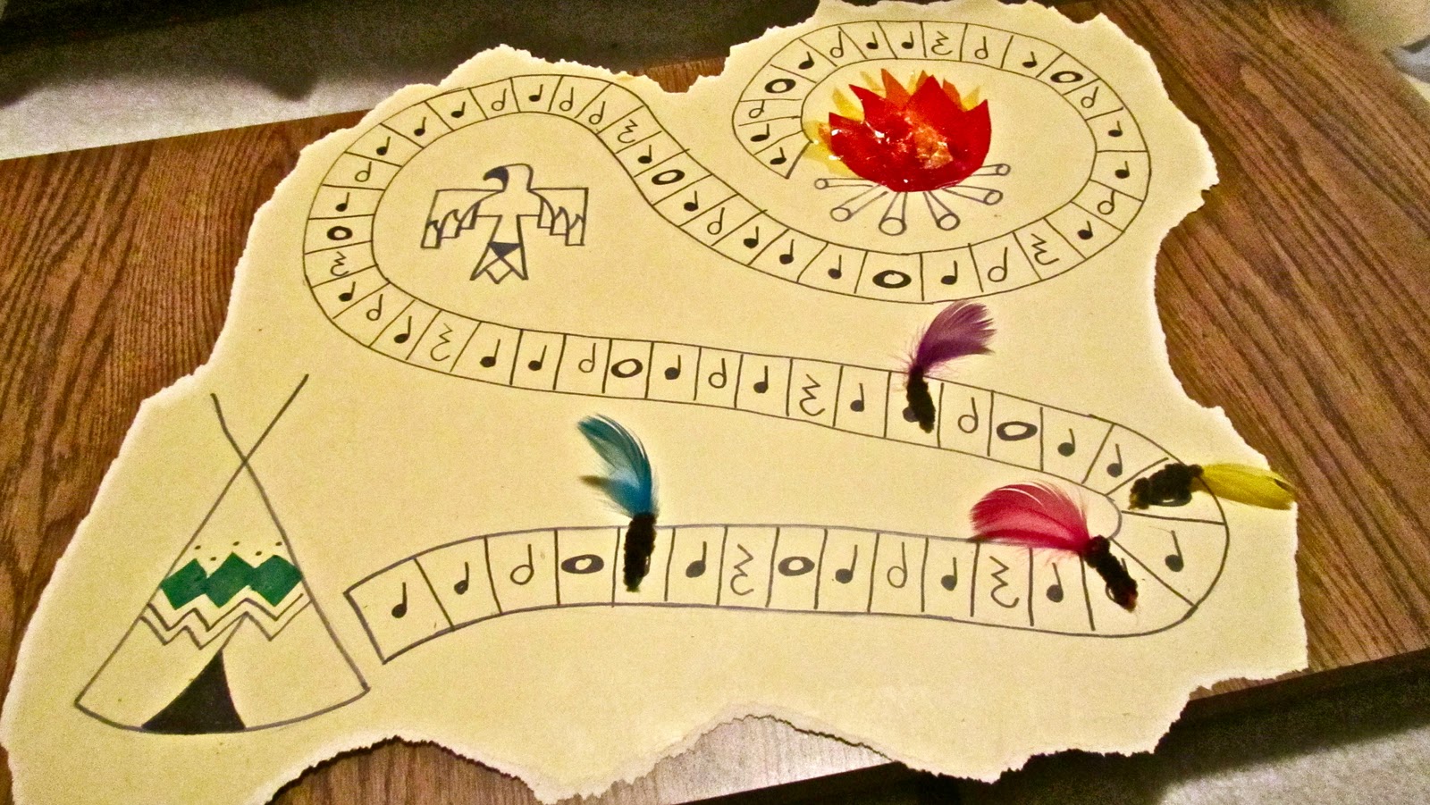 Miss Taylor Teaches: Native American Drum Game