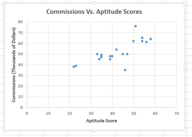 My Humble Quest To Become The World's Best Sports Handicapper ...