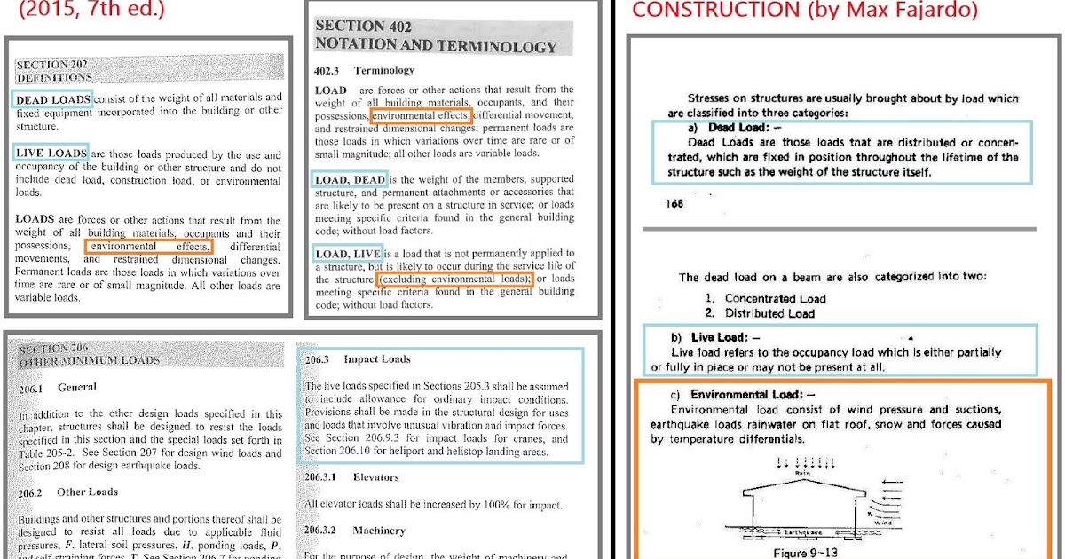 R.A.I.S.O.N.: CONSTRUCTION | Structural Design | 10 Questions (EASY)