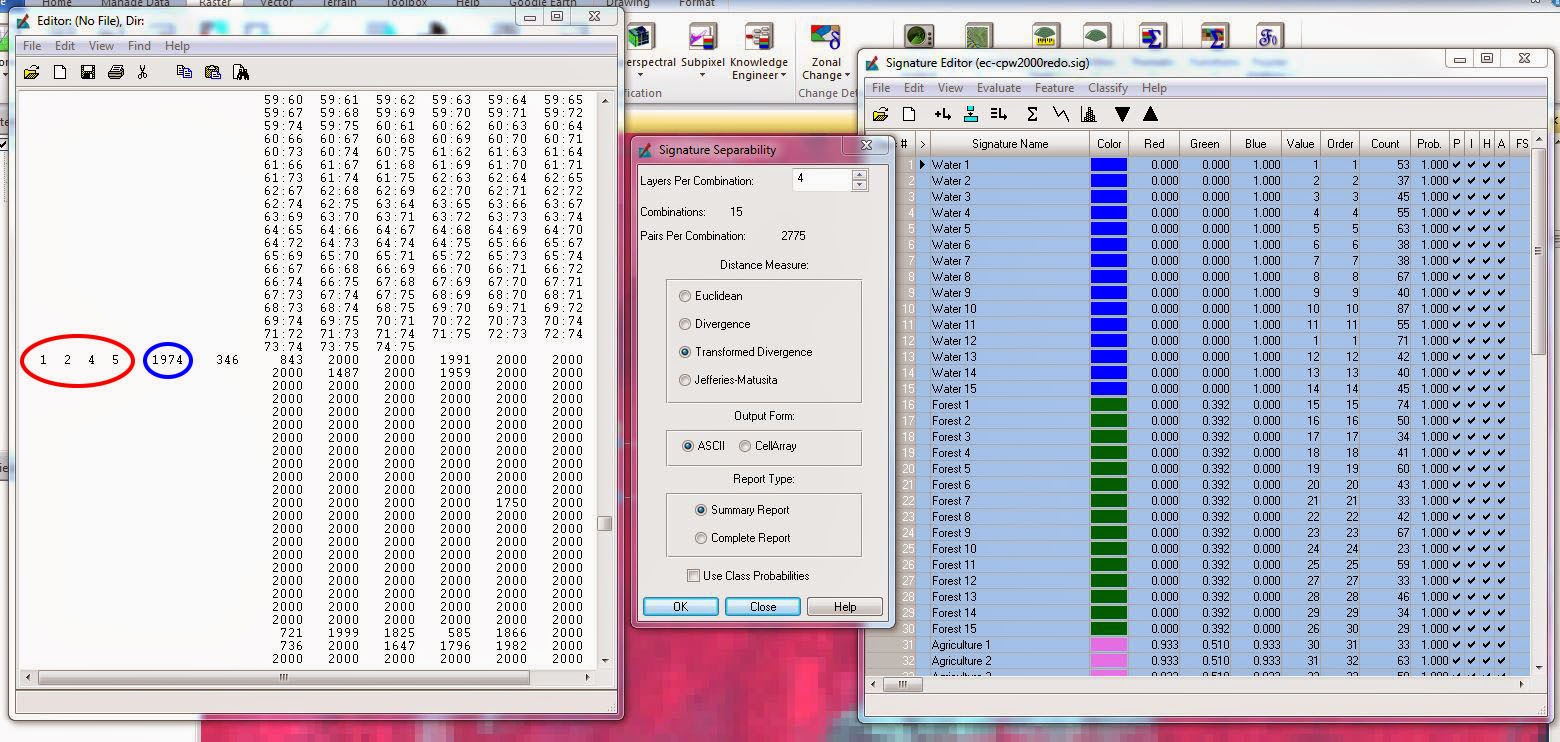 Advanced Remote Sensing: Pixel-Based Supervised Classification