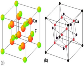 VARSET2012: ESTRUCTURAS CRISTALINAS TIPO AB Y AB2
