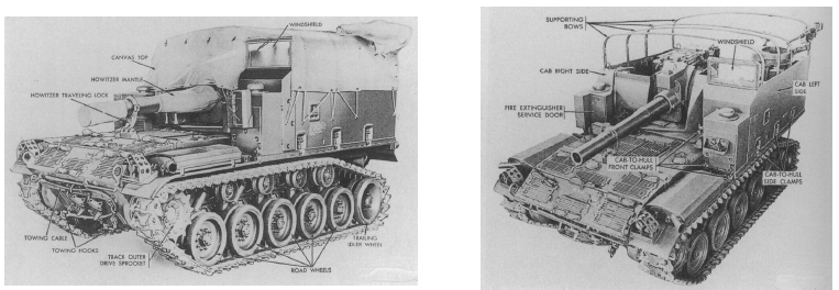 Off The Mark: US Revamp: M44