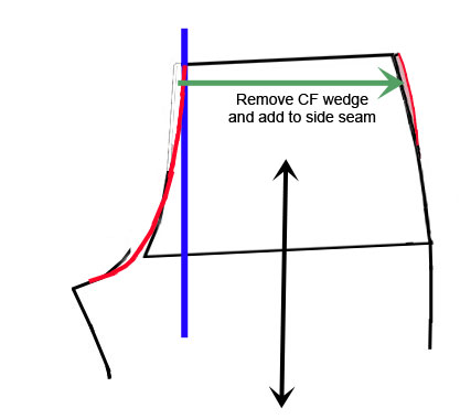 Sure-Fit Designs™ Blog: Front Crotch Length just a little too Long?