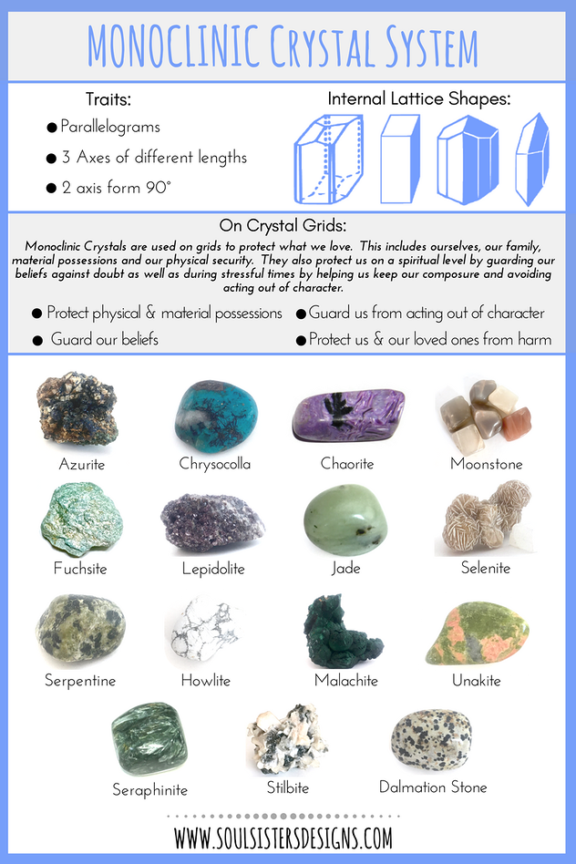 Il sistema cristallino monoclino nella scelta dei cristalli
