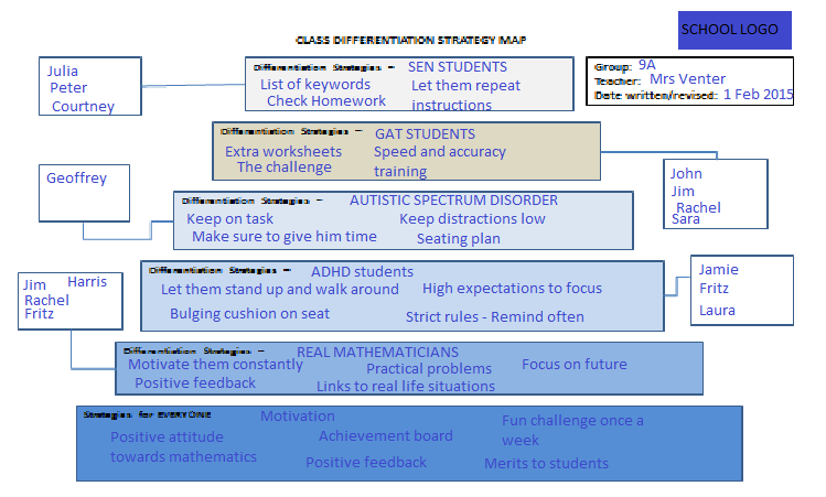 Living and teaching in the UK