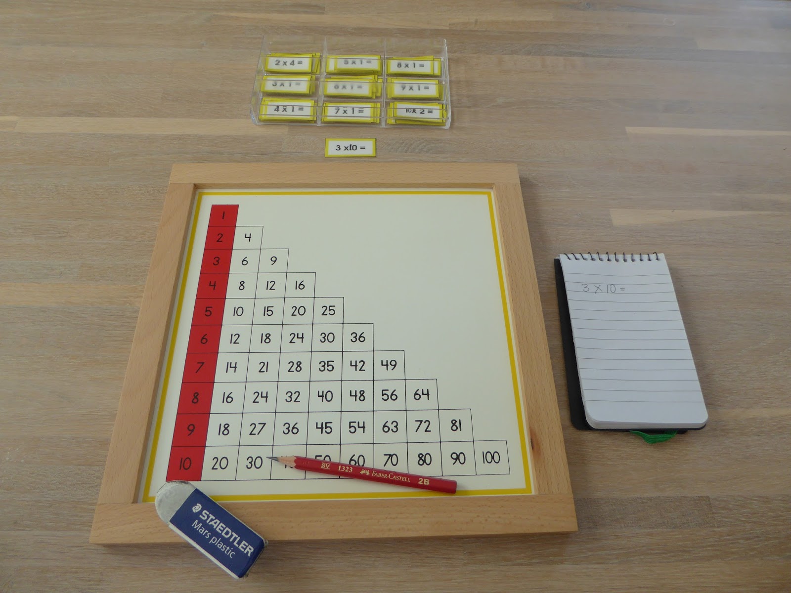 Family FECS: Montessori Activity: Multiplication Finger Working Chart 4