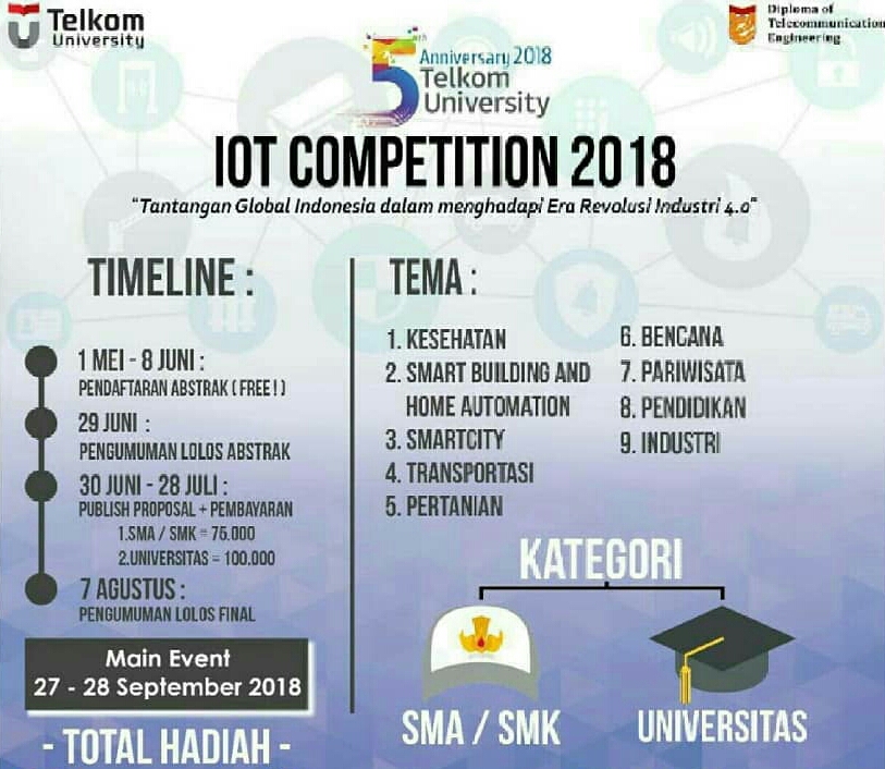 IOT COMPETITION 2018 (TELKOM UNIVERSITY) - Info Lomba IT