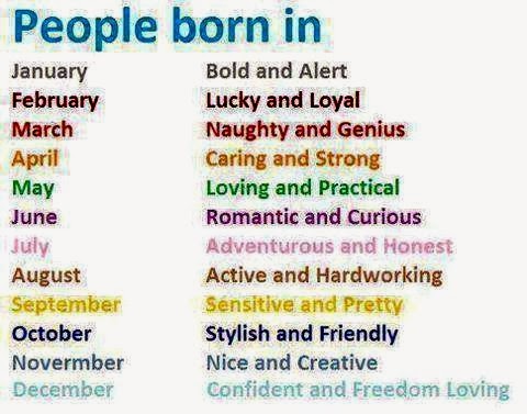 CHODAVARAMNET: GREAT PERSONALITIES BORN IN EVERY MONTH