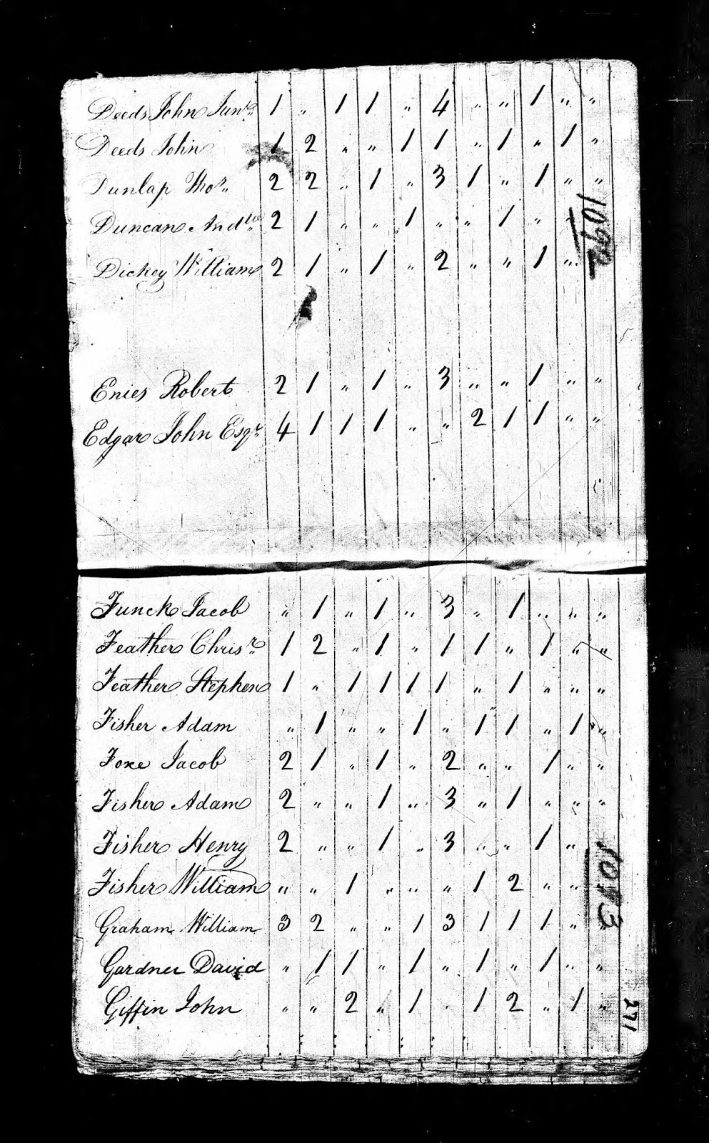 Genea-Musings: Treasure Chest Tuesday -- 1800 U.S. Census Record for ...