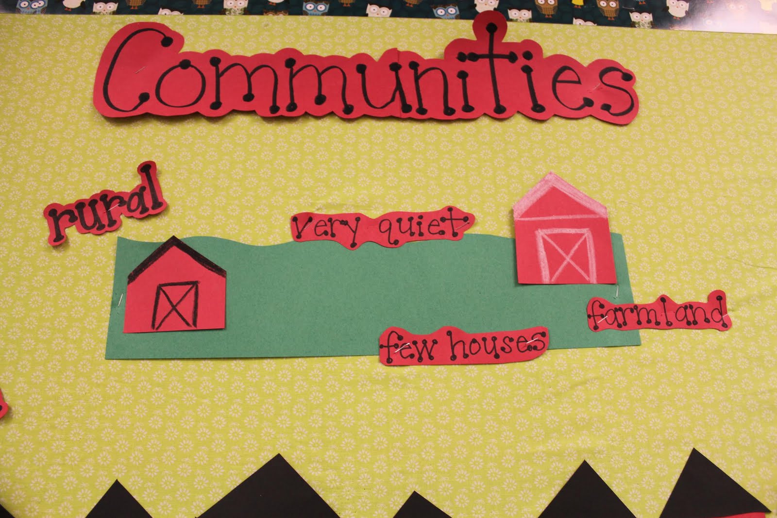 Simply Second Grade: Communities