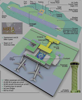 President Mahinda Rajapaksa declares open Mattala International Airport ...
