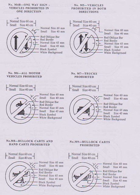 R.T.Office, Kerala: Mandatory signs of schedule of Motor Vehicle Act ...