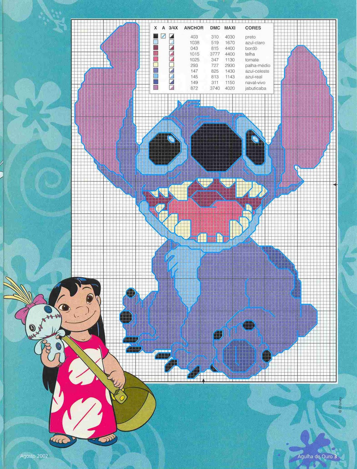 Unhas e Artesanato: ' Gráficos Lilo & Stitch