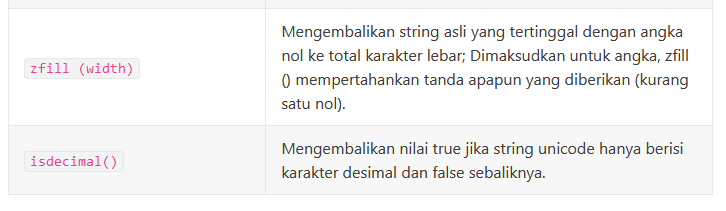 String Python | Belajar Pemrograman Python | Welcome to My Blog