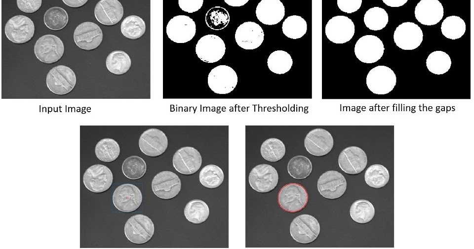 MATLAB Works: How to apply Bounding BOX for selected objects