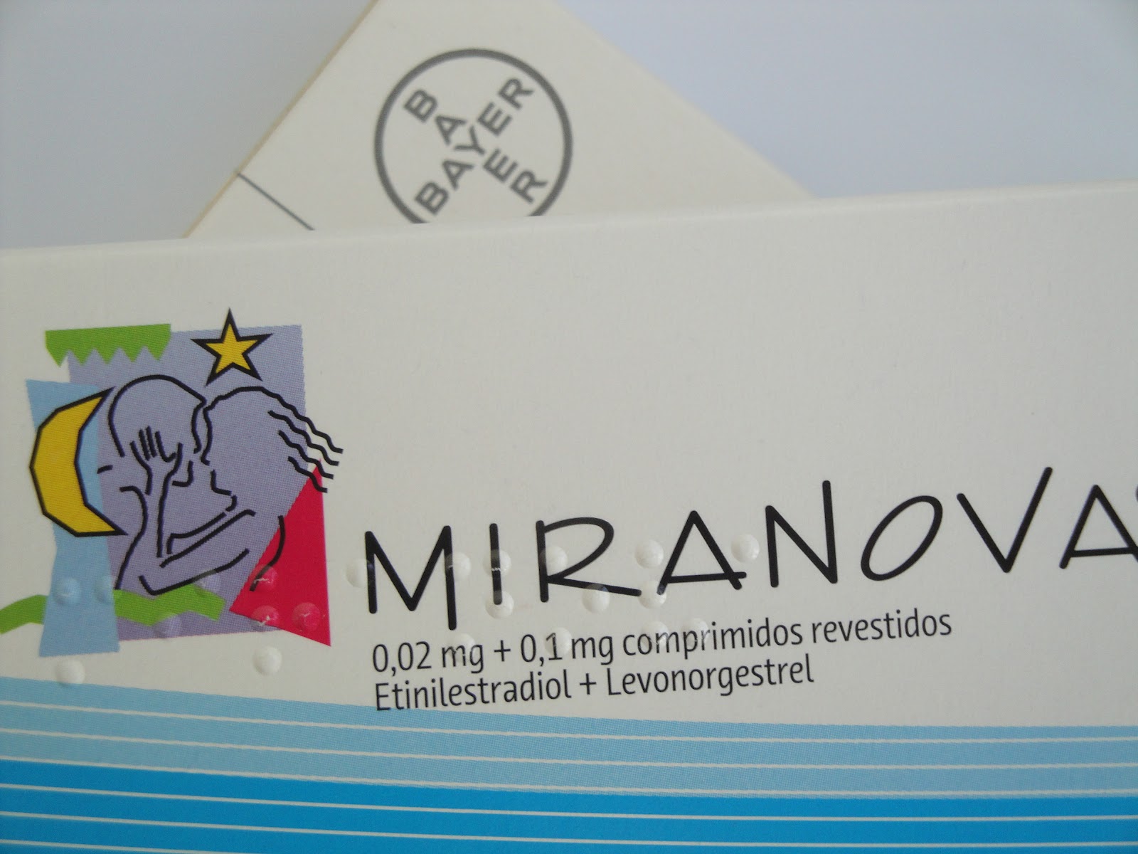 Miranova® (etinilestradiol 0,02 mg + levonorgestrel 0,1 mg) - Procuro ...