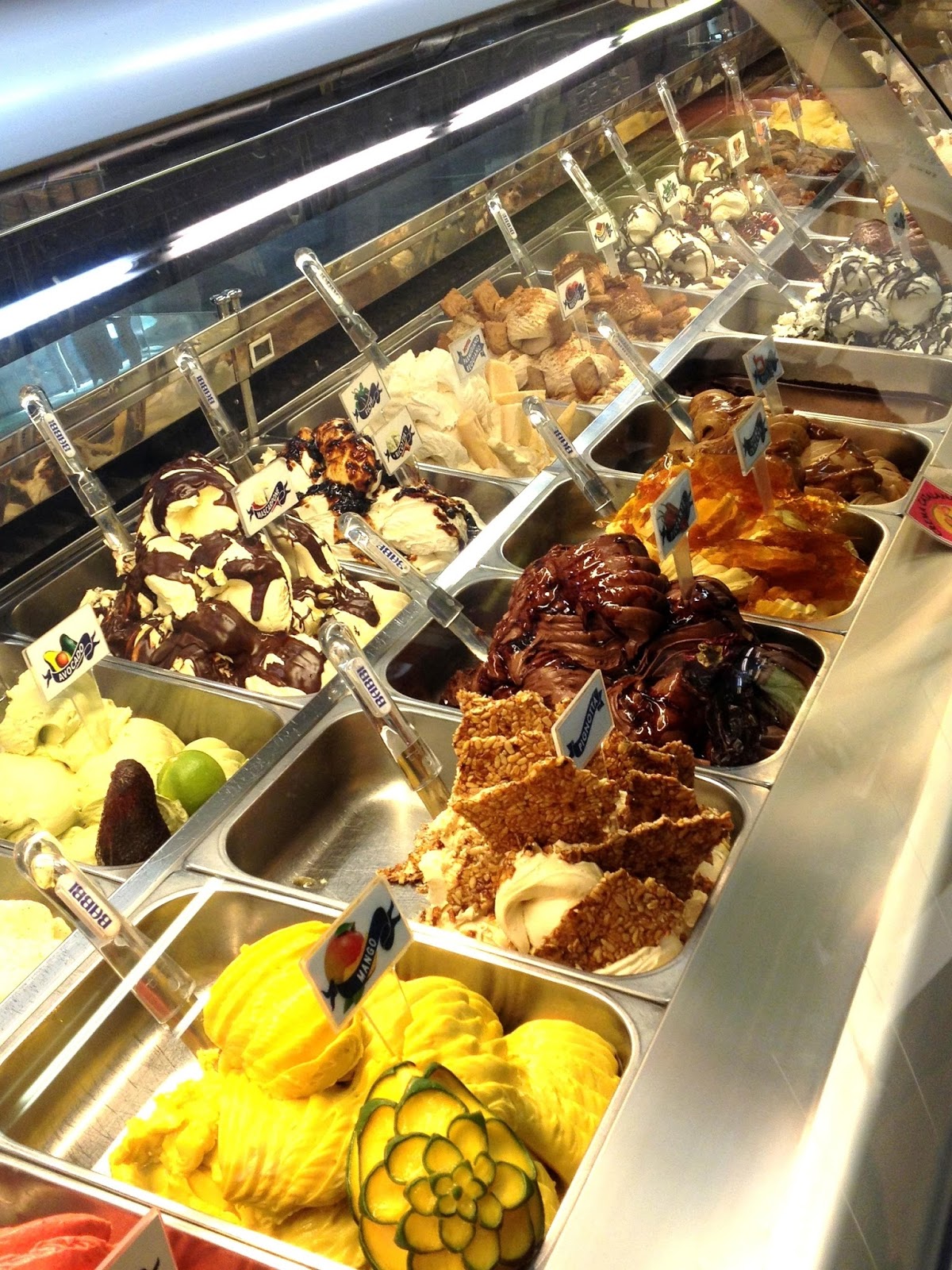 My Secret Kitchen's Blog: Ice Cream Dreams