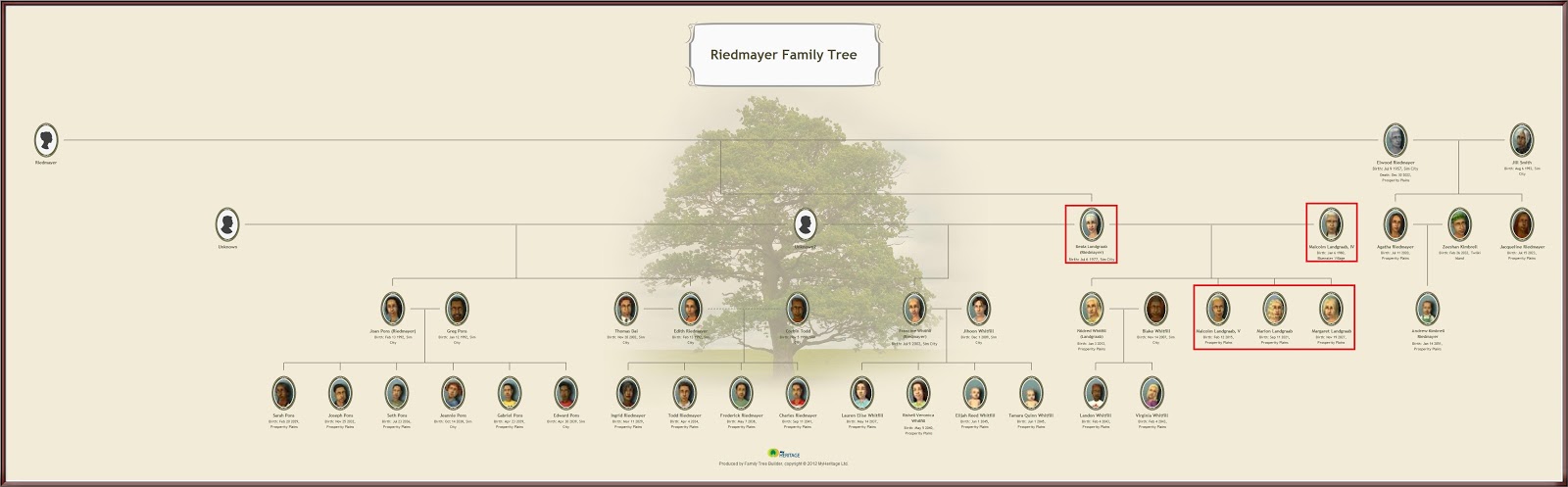 Prosperity Plains: Week Six Part Five: Riedmayer-Landgraab Estate