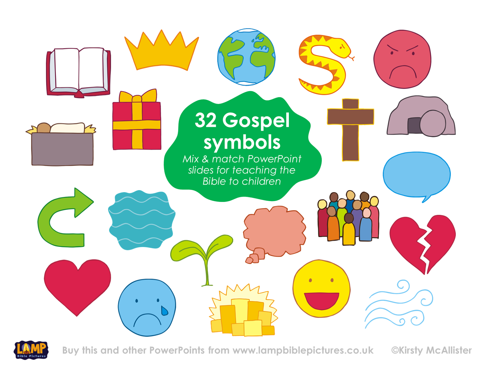 Miscellany of Randomness: Gospel symbols