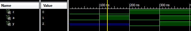 VHDL vs VERILOG: Tristate Buffer ( VHDL ) with Test Bench VHDL vs VERILOG: Tristate Buffer ( VHDL ) with Test Bench