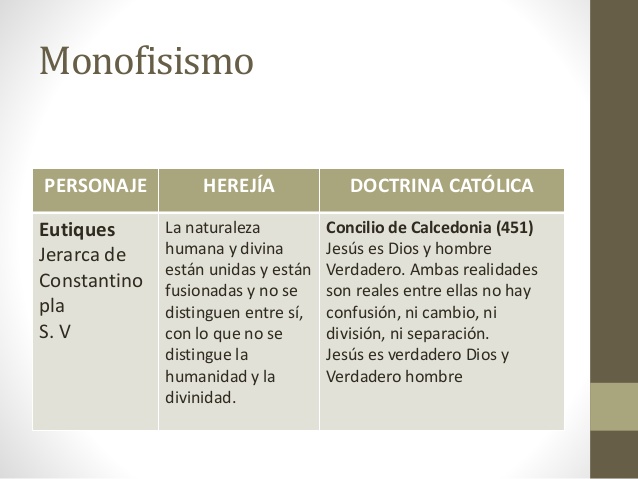 TEOLOGÍA DE MENOS A MAS: MONOFISISMO