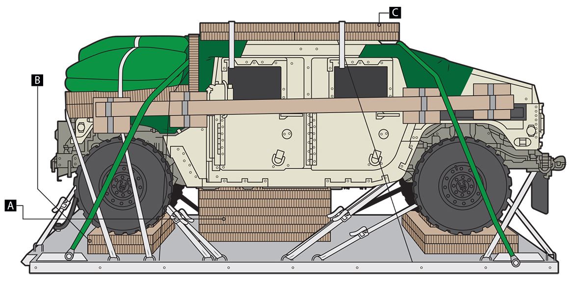 Just A Car Guy: Car and Driver had a interesting article on how the ...