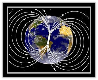 O Que é Magnetosfera? | Aprova Já