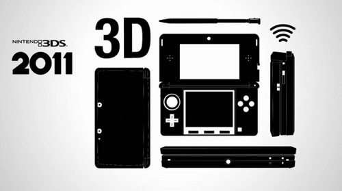 La evolución del Nintendo