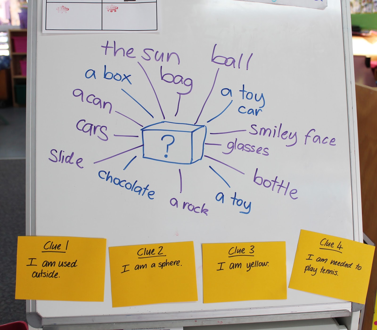 How to Teach Students About Making Inferences - Little Lifelong Learners