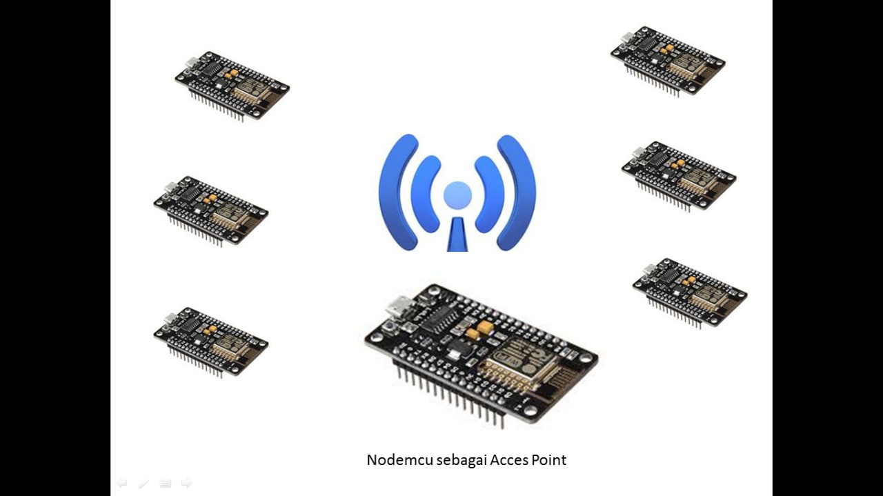 Simor Technology Membuat Access Point Ap Dari Nodemcu
