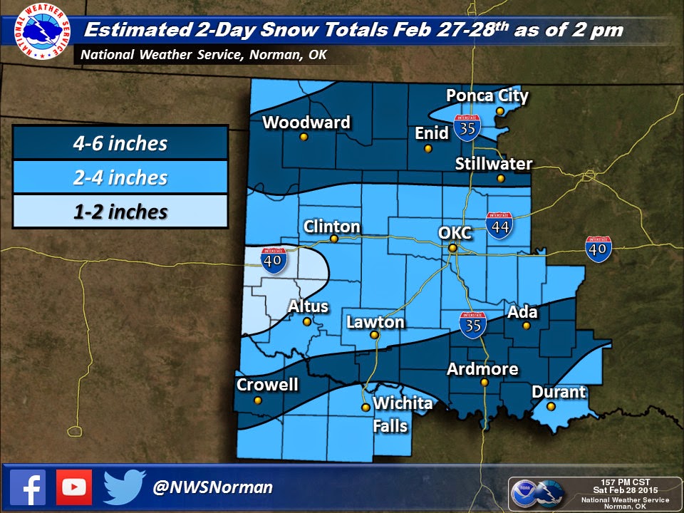 Oklahoma Weather Lab: Winter Weather Update