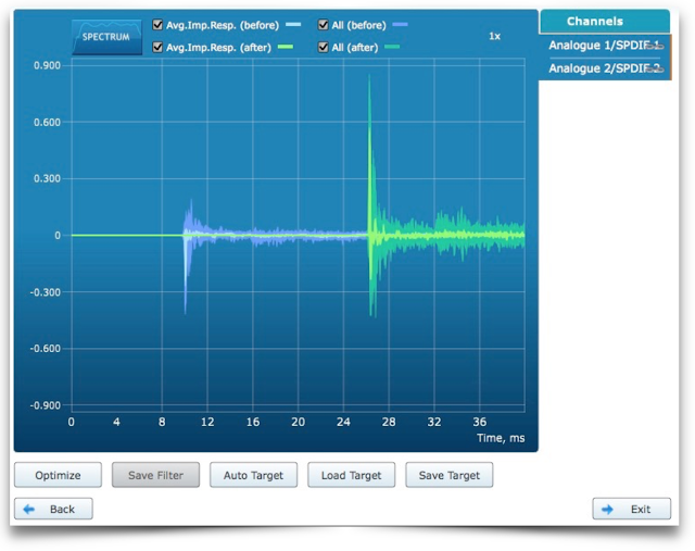 DIRAC ROOM CORRECTION SOFTWARE REVIEW – M & S | Ultimate High-Fidelity