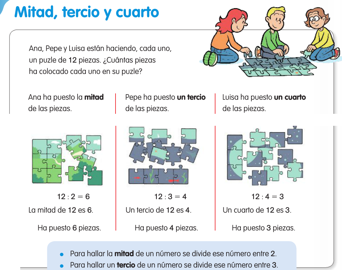 Los listillos de la clase: LA MITAD (1/2), UN TERCIO (1/3) Y UN CUARTO ...