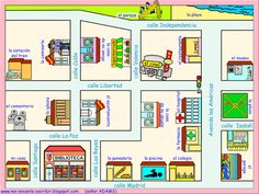 Nuestras clases de Español : Los lugares de mi ciudad
