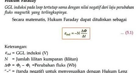 Dunia Ilmu Pengetahuan: Rumus Hukum Faraday