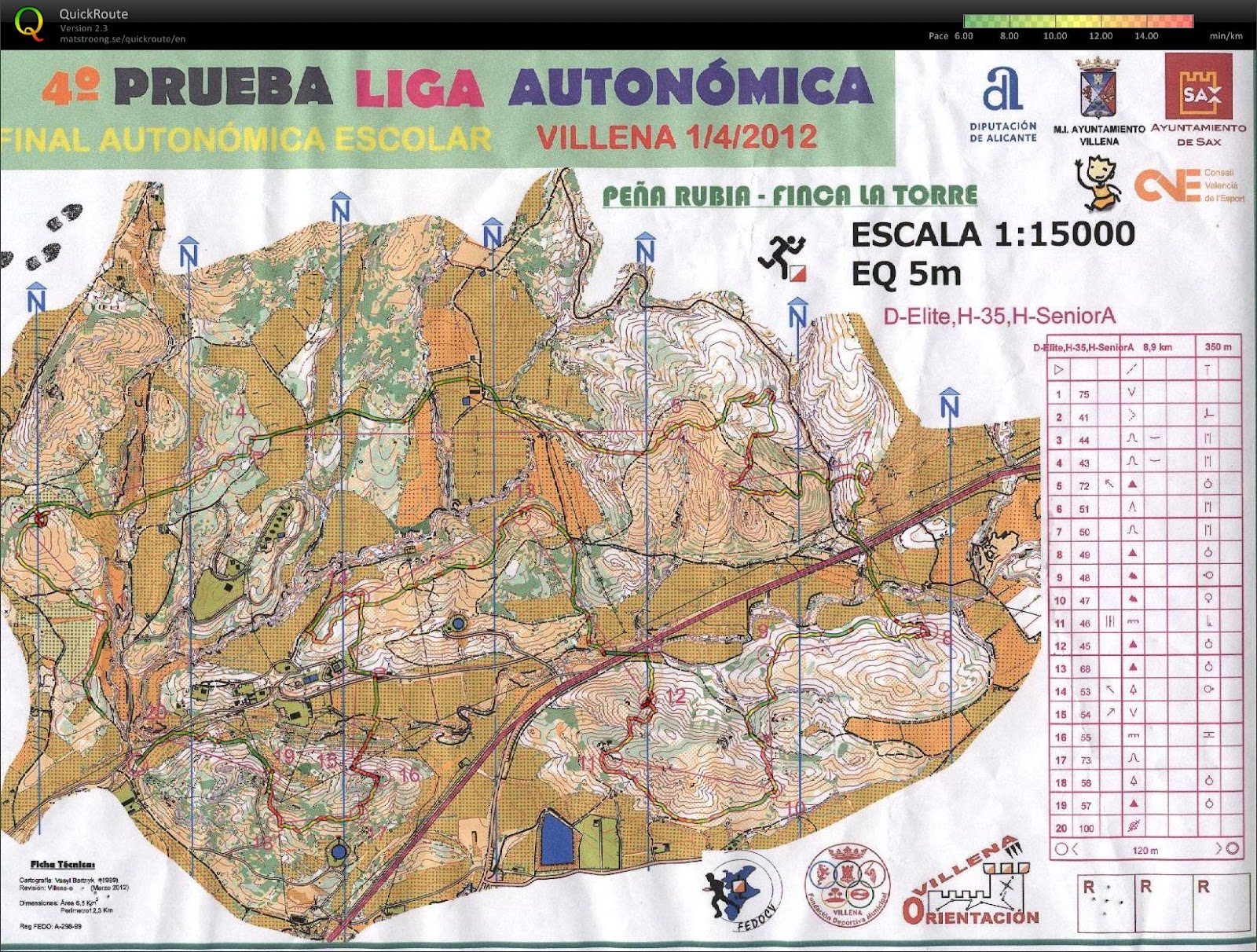 Mario ... el blogger prescindible: Villena - Orientación 4ª LACV