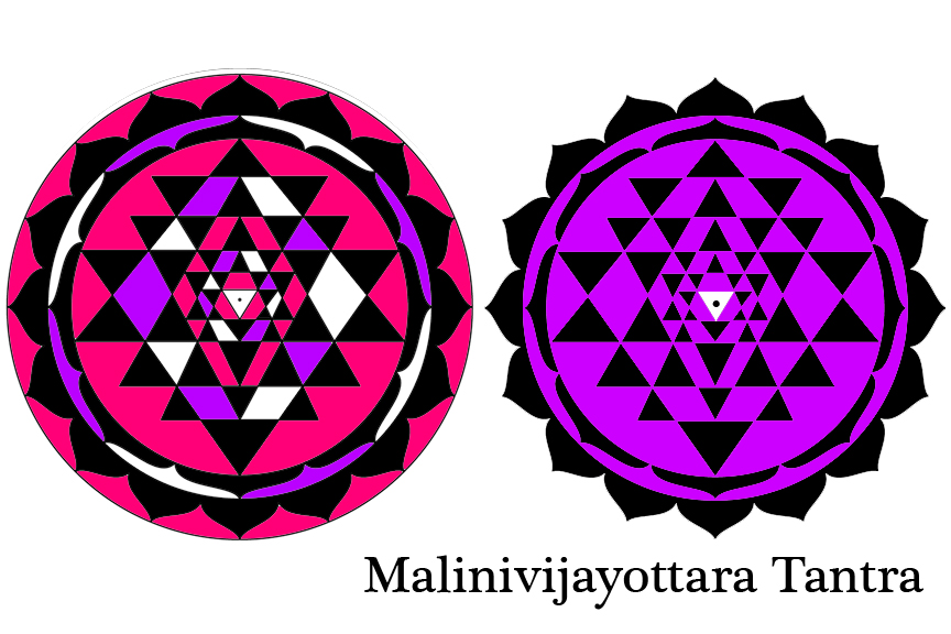 Hinduism: Anuttara Trika: Part 5