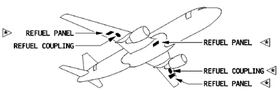 Airbus A320 Ground Service Connections AviationHunt, 43% OFF