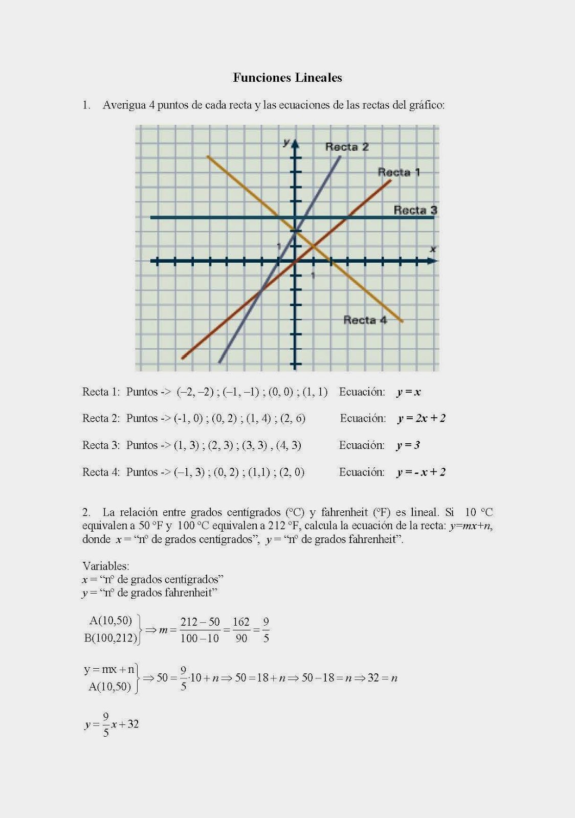 2º Bach. - Matemáticas CCSS II : FUNCIONES LINEALES - Tres ejercicios ...