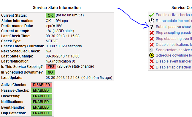 Tien tuts: August 2013