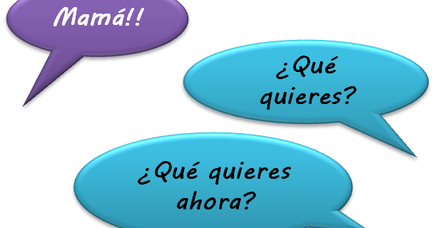 Los axiomas de la comunicación: Diferencia entre mensaje y metamensaje.