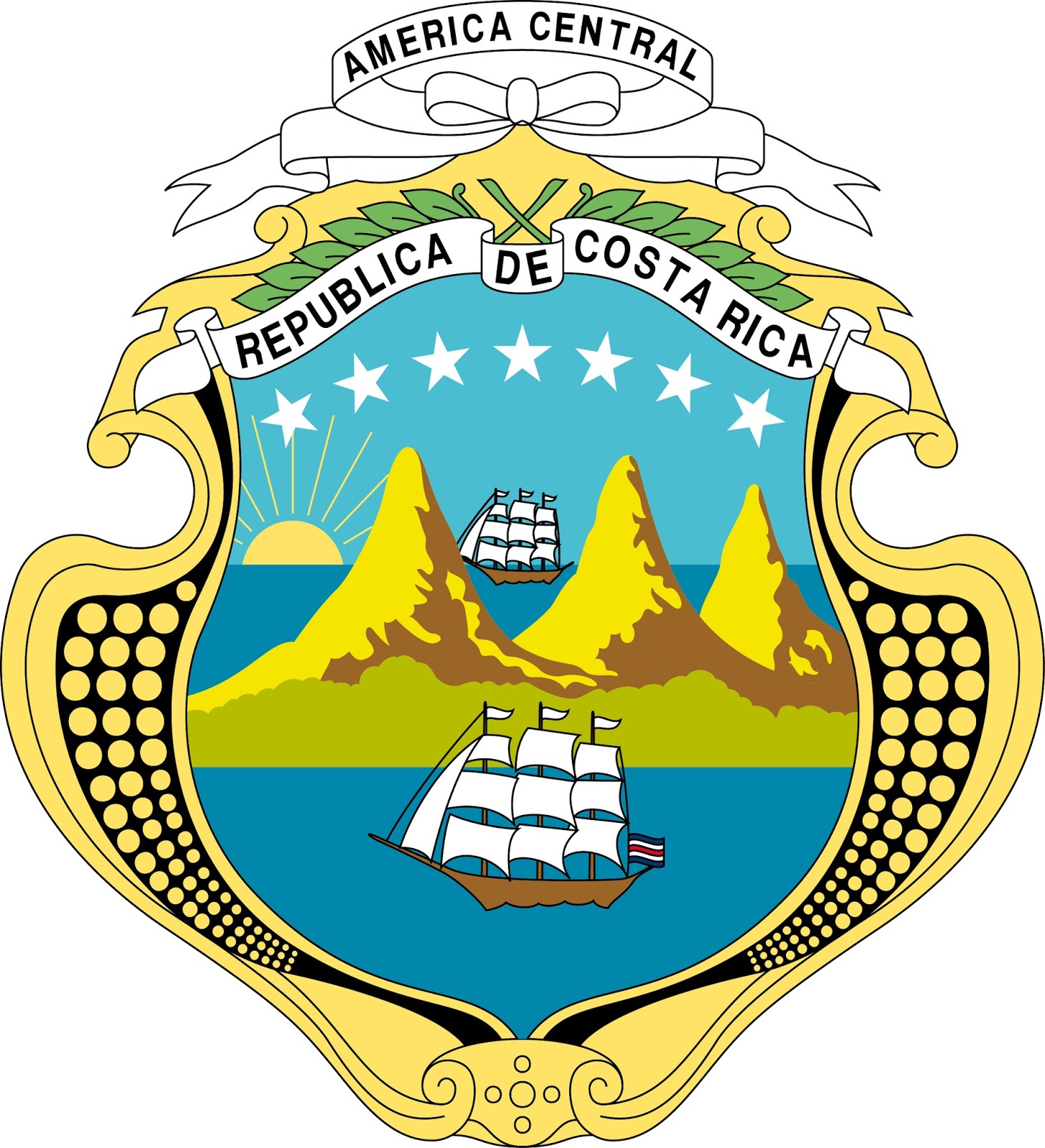 Independencia: Costa Rica