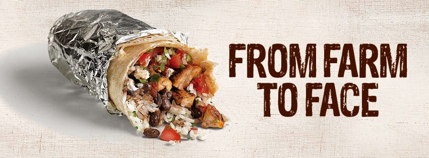 Foodservice Solutions: Chipotle is Customer Driven, Fresh Prepared, and ...