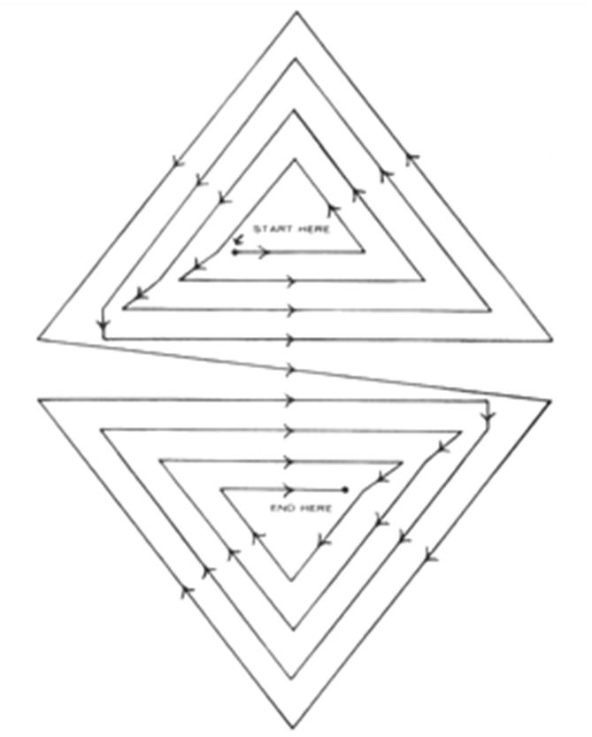 Get set, sew!: Start stitching