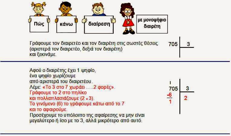 ΤΑ ΚΑΛΥΤΕΡΑ ΠΑΙΔΙΑ: ΜΑΘΗΜΑΤΙΚΑ Δ' ΔΙΑΙΡΕΣΗ