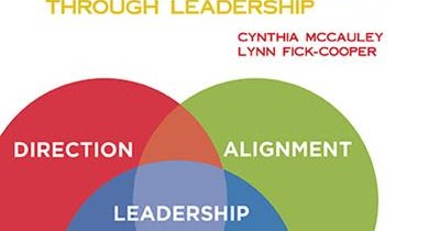 Principal's Point of View: Direction, Alignment, and Commitment