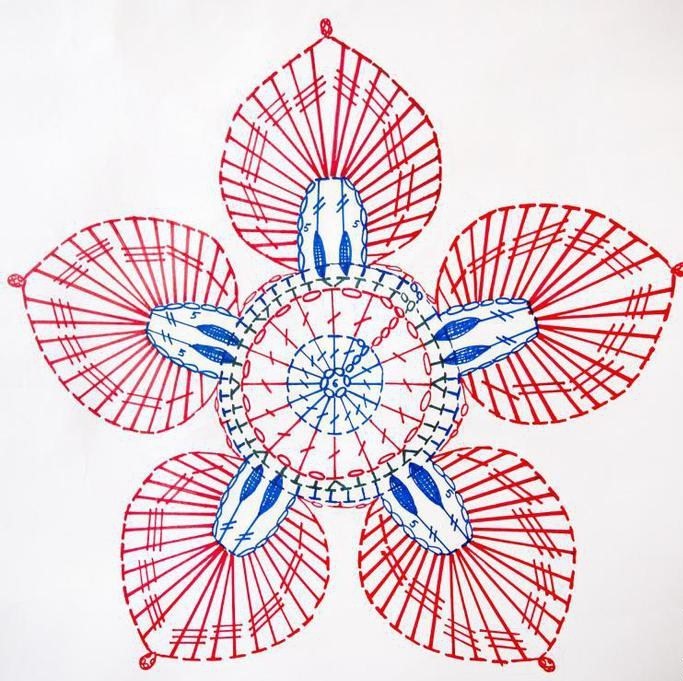 Tina's handicraft : IRISH LACE FLOWER