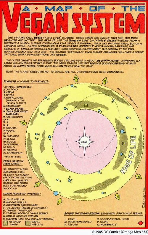 The Dork Review: Map of the Vegan System