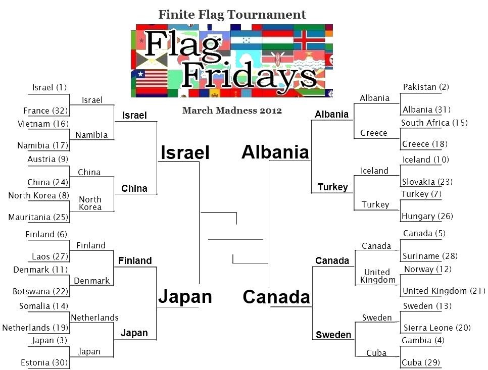 Infinite Art Tournament: Finite Flag Tournament: The Final Four